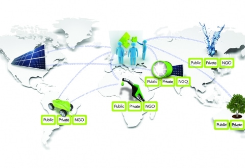 Turning Climate Tech Transfer on its Head - Clean Energy Group